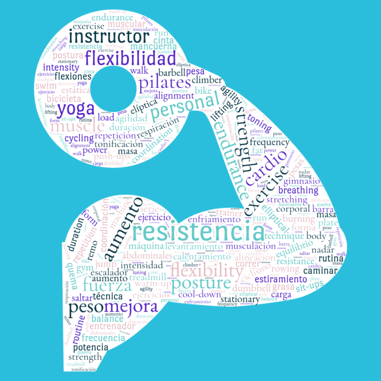 Spanish Vocabulary for Going to the Gym and Exercising – Arbol Spanish